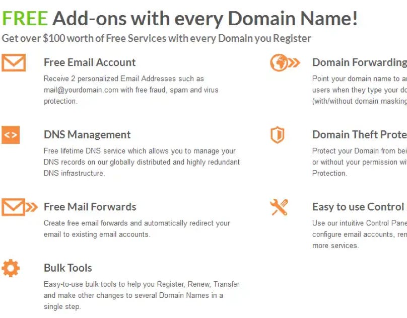 Buy Your Domain Name Get Your Own Com Net Org Info… By Scott Claxton Medium