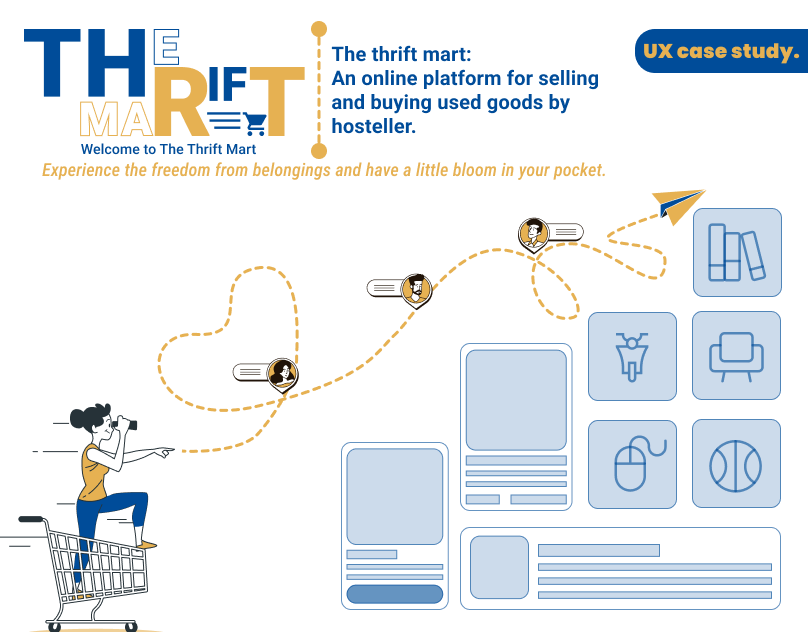Thrift mart: An online platform for selling and buying used goods by ...