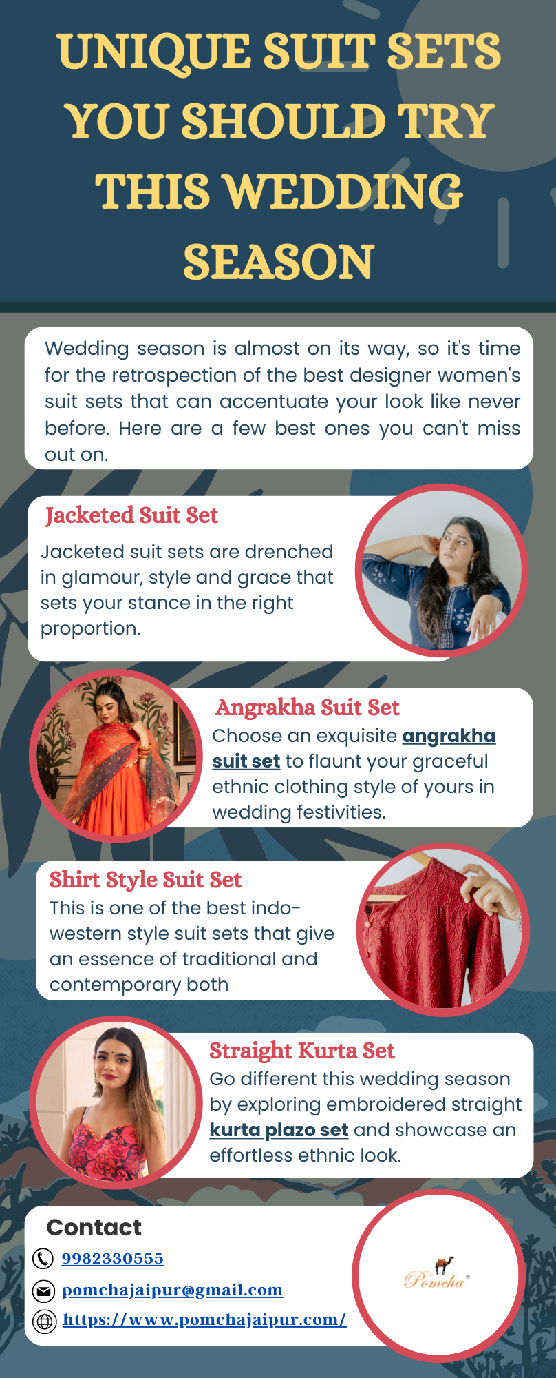 Unique Suit Sets You Should Try This Wedding Season - Pomcha Jaipur - Medium