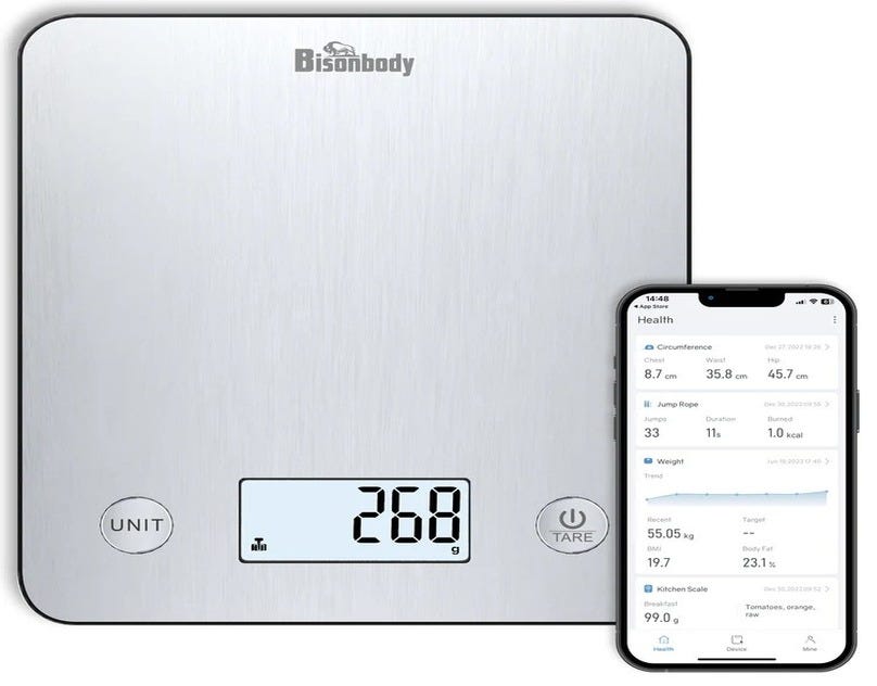 Who Requires A Digital Food Measuring Scale in The Kitchen? | by ...
