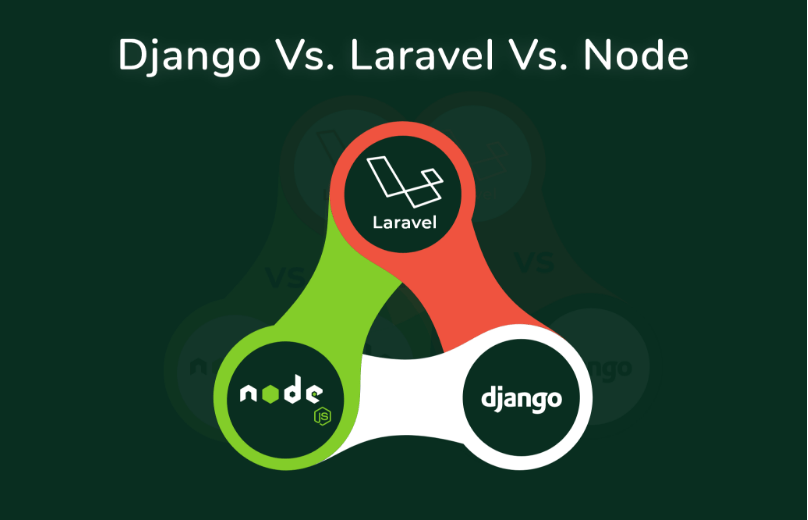 Django Vs. Laravel Vs. Node — Which One is the best Back-End ...