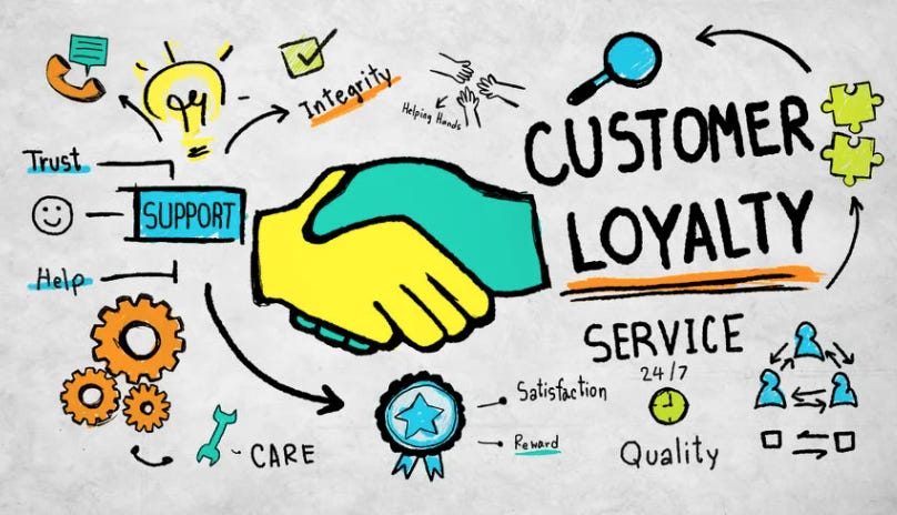 Every Business Should Know Their Customers Behaviour with Cohort ...