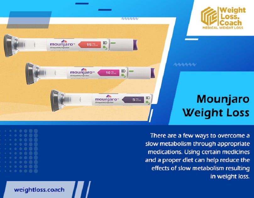 Mounjaro Weight Loss Weight Loss Coach Medium