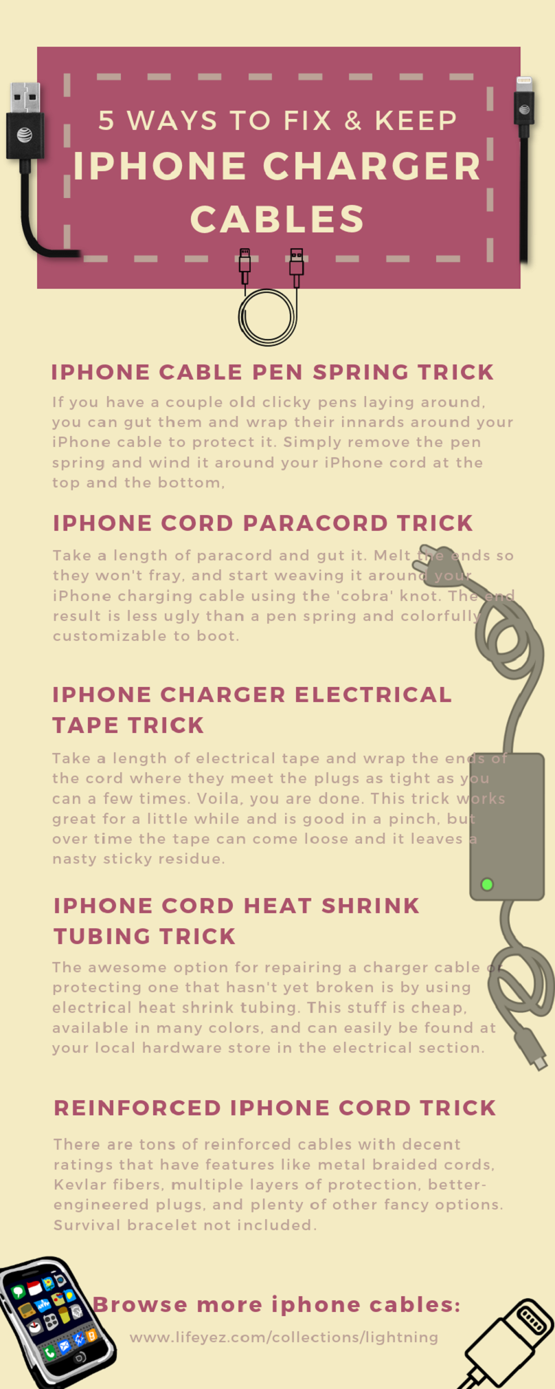 5 Ways To Fix & Keep iPhone Charger Cables | by Lifeyez | Lifeyez | Medium