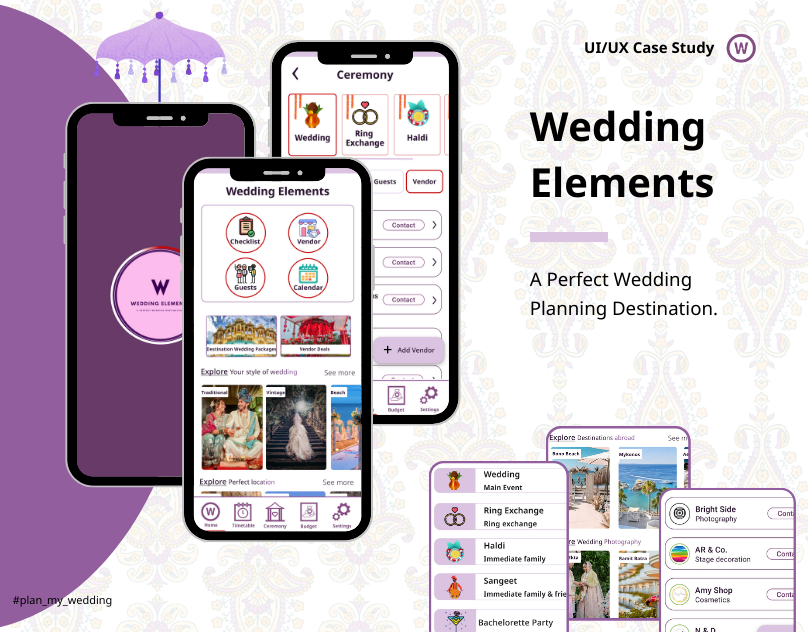 Wedding Elements — A Perfect Wedding Planning Destination | by Aiswarya ...