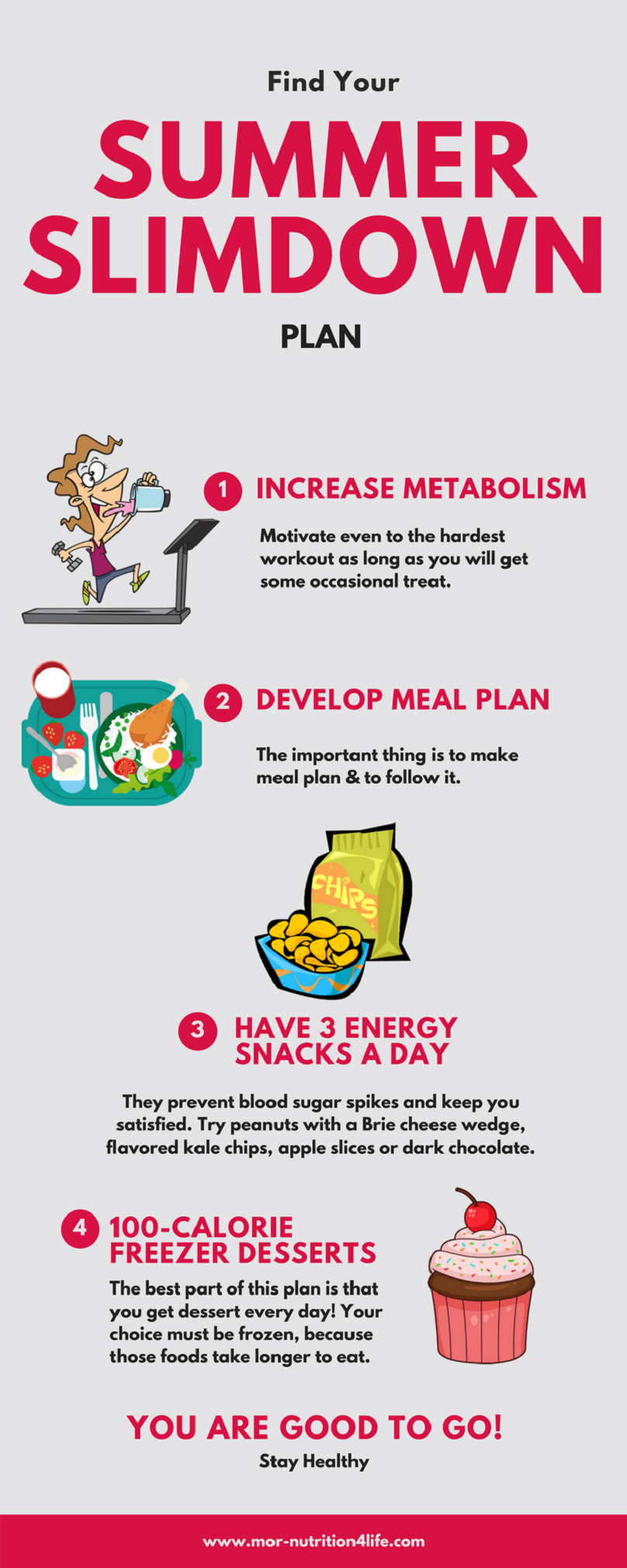 Find your Summer Slimdown Plan. Summer is a great time to find more ...