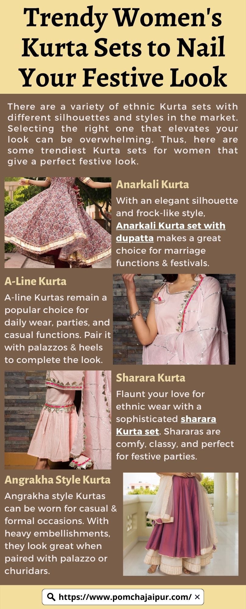 Trendy Women’s Kurta Sets to Nail Your Festive Look - Pomcha Jaipur - Medium