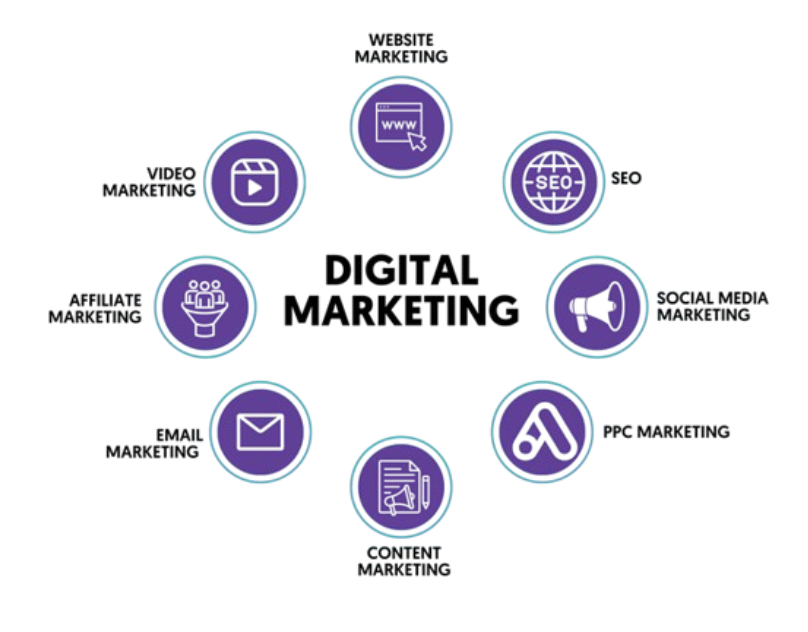 Digital Marketing Trends 2024: The Most Innovative AR and VR Trends ...