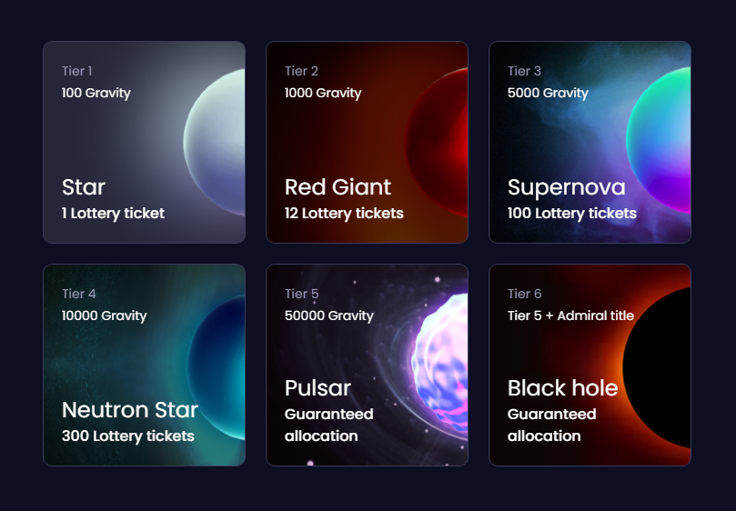Crodo’s TIERS. A system for sorting participants into… | by Usoro ...