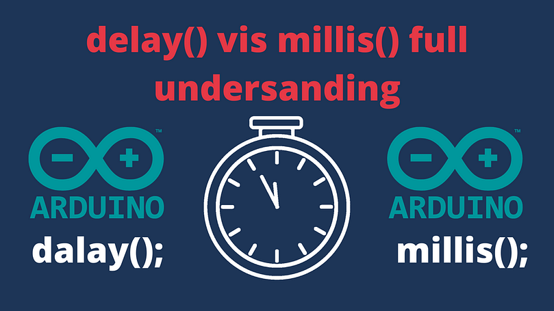 delay() vis millis() function complete undersanding | by Sami Hamdi | Medium