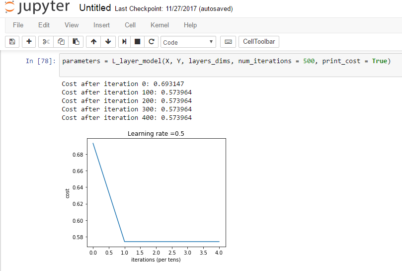 APPLYING ANDREW NG’S COURSE 1 DEEP NEURAL NETWORK TO REAL LIFE IMAGE ...