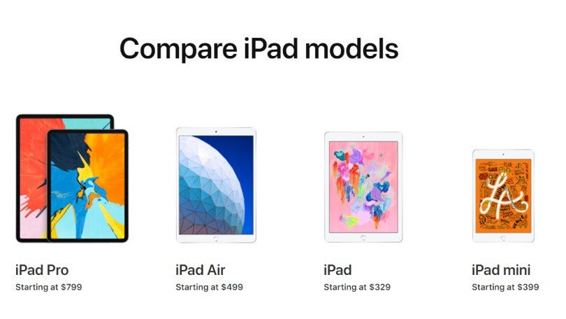 Apple iPad vs. iPad Air vs. iPad mini vs. iPad Pro: Which Tablet Should ...