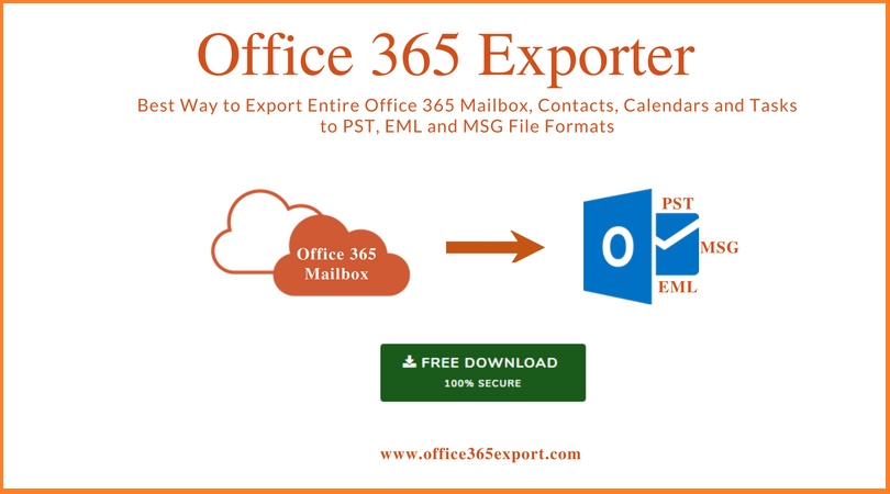 How to Backup Office 365 Mailbox to PST using eDiscovery Step by Step ...