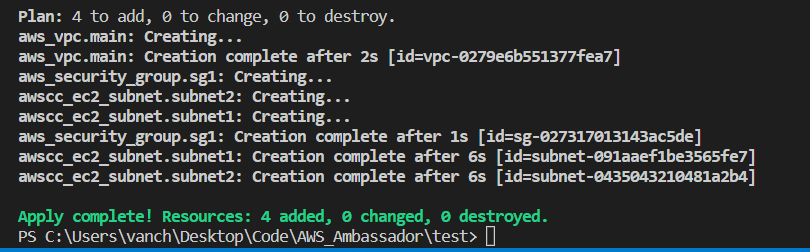 Terraform AWS Cloud Control Provider | by chinmay mandal | Medium