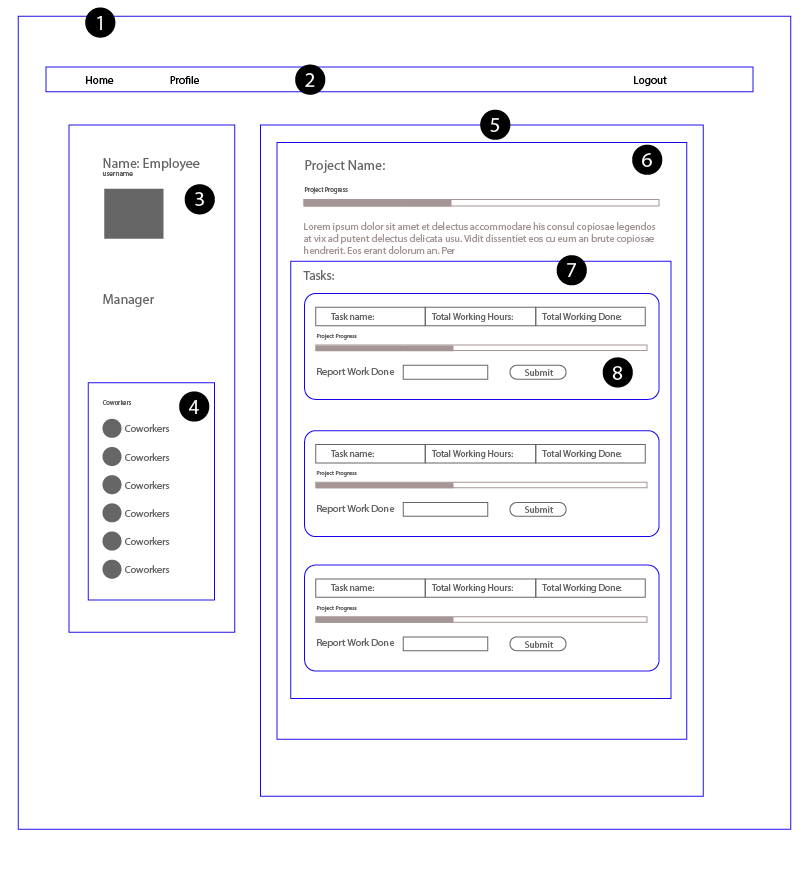 React Components: Wire-frame to a webpage | by Yonas Fesehatsion | Medium