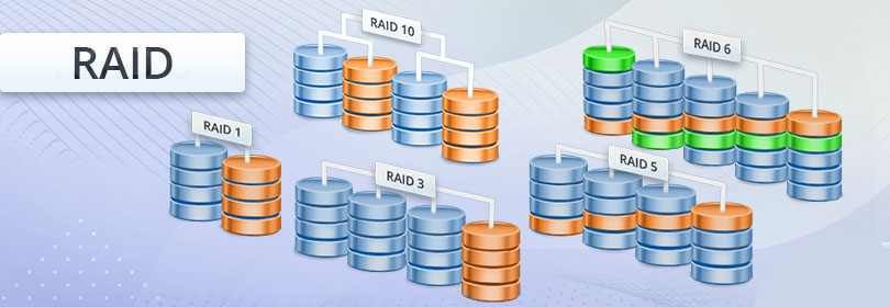 (Comptia A+) Understanding RAID: Revolutionizing Data Storage and ...