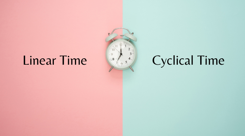 The Magic and Mystery of Time. A Thinker’s Journey Through the… | by ...