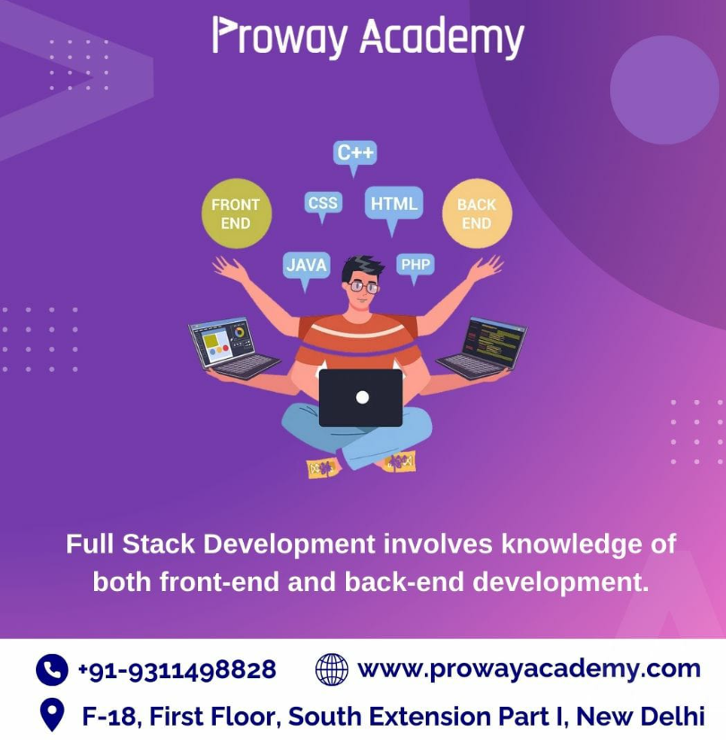 Empower Your Career Journey: Premier MERN Stack Course at Proway ...
