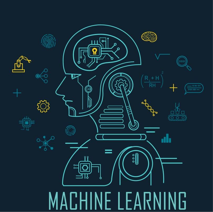 Introducing the world of Machine Learning | by Sriram Chunduri | Star Gazers | Medium