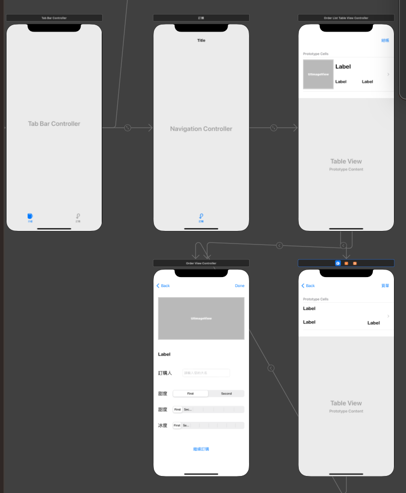 Day14-表格增刪改+訂飲料APP - 彼得潘的 Swift iOS App 開發教室 - Medium