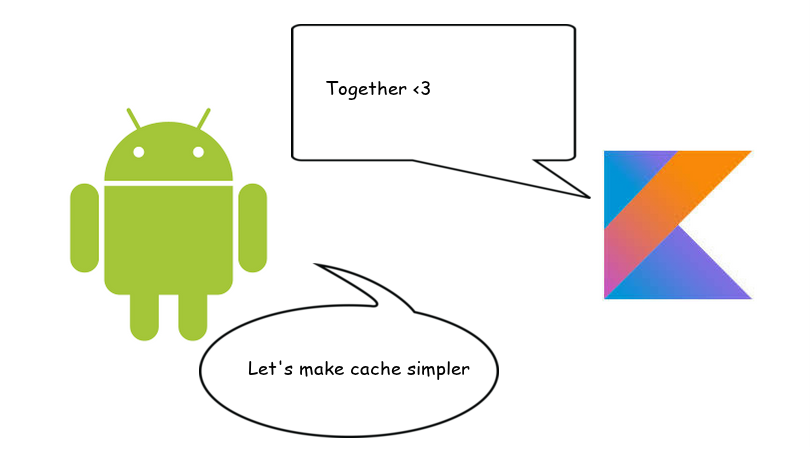 Caching made easy in android with Kotlin (Part 2) | by Anurag | Medium Caching made easy in android with Kotlin (Part 2) | by Anurag | Medium