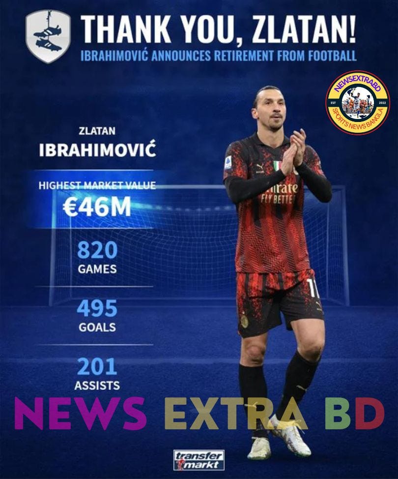 ZLATAN IBRAHIMOVIC ANNOUNCES RETIREMENT FROM FOOTBALL - Newsextrabd ...