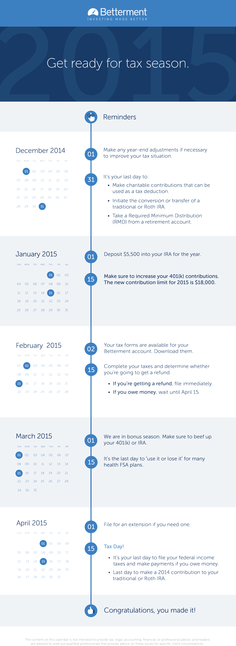 Your 2015 Tax Calendar. First, there is denial. Then relief… | by ...