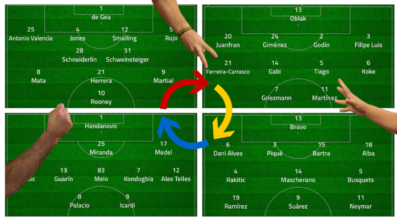 Transforming Xs and Ys (Mostly Ys) into Football Formations | by Kevin ...
