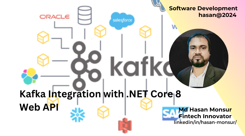 Step By Step Kafka Integration With Net Core 8 Web Api Producer And Consumer By Engr Md 6365