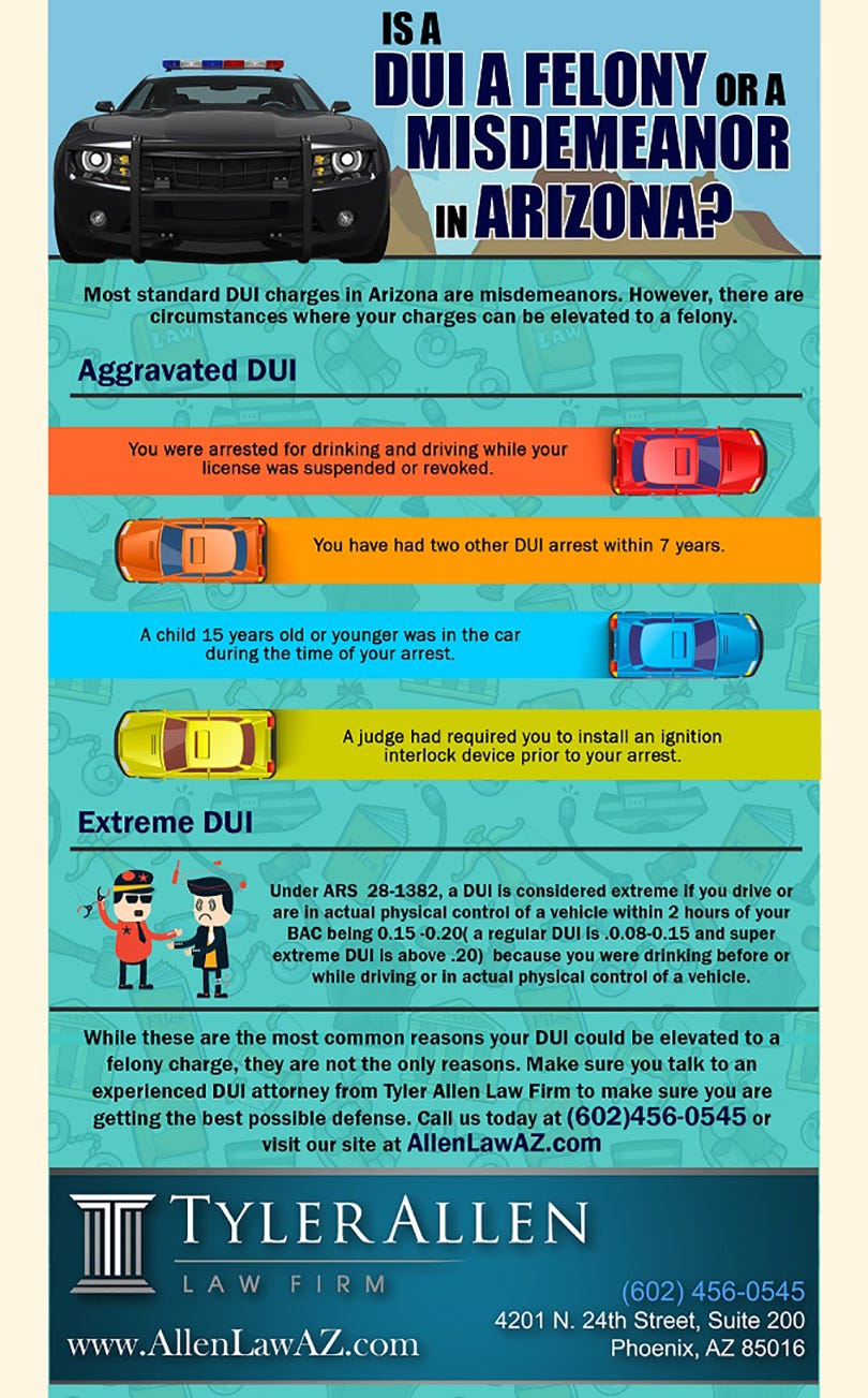 Is a DUI a Felony or a Misdemeanor in Arizona? | by Tyler Allen | Medium