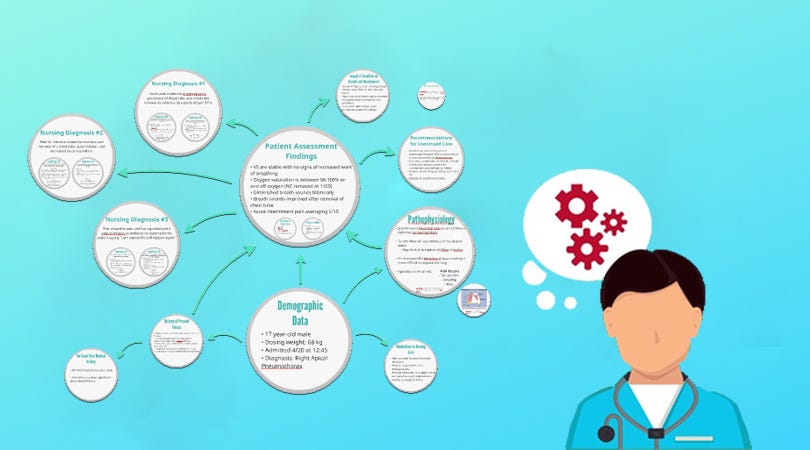 How to Create a Nursing Concept Map | by Helen Stones | Medium