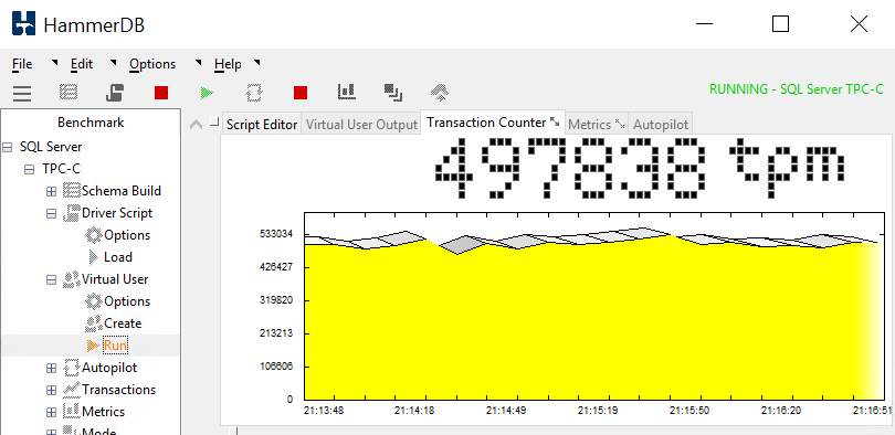 Running Hammerdb On Tpcc96 Database On General Purpose Azure Sql Managed Instance By Jovan