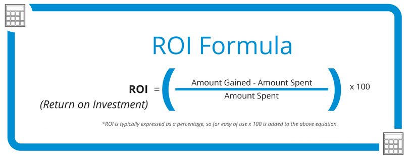 AI ROI in 3 Dimensions: Efficiency, Impact, and Foresight | by Ruvimbo ...