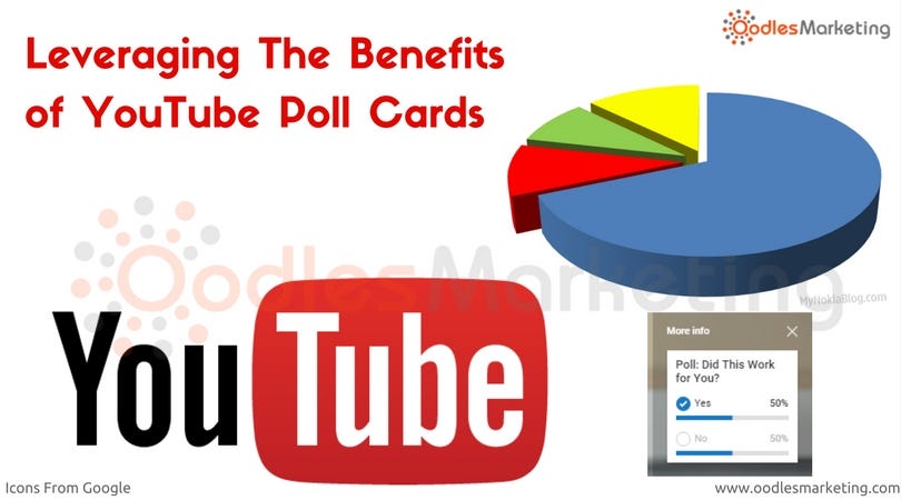 Leveraging The Benefits Of YouTube Poll Cards | by Saloni Sardana | Medium