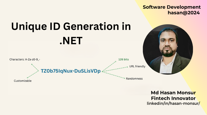 Unique Id Generation In Net Exploring Algorithms And Implementation 8838