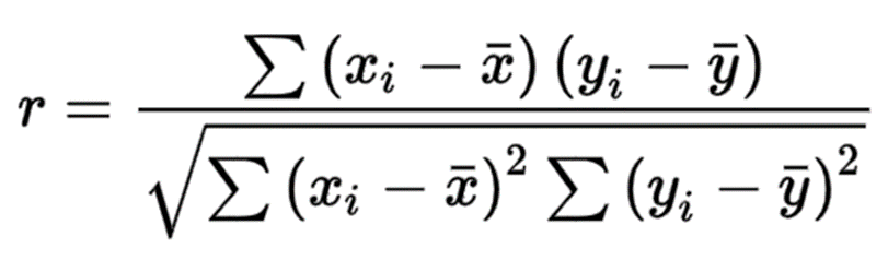 Feature Selection. In any modelling the feature selection… | by Ushmita ...