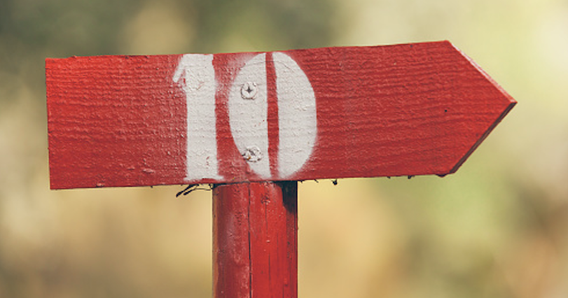 10 Important Things You Need to Prioritize if You Want to Be Successful ...