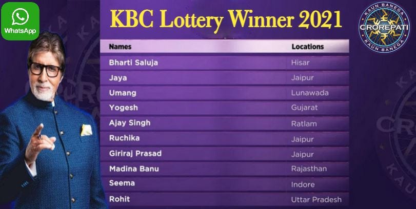 How To KBC Lottery Number Check 2022? - Shahzaibmalik - Medium