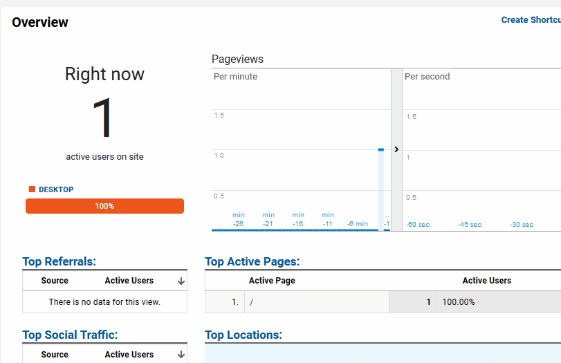 Google Analytics integration into Oracle JET using autotrack.js | by Daniel Curtis | Oracle ...