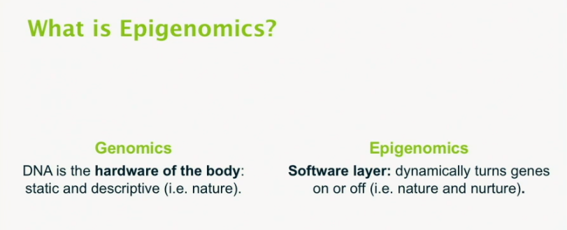 [ Archived Post ] Building Genomic Data Processing and Machine Learning Workflows Using Apache ...