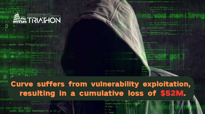 Curves Vulnerability Exploitation Serves As A Reminder To Exercise Caution When Using Contract