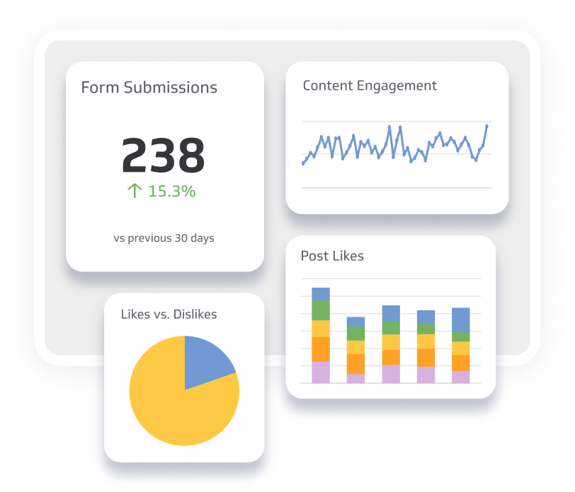 5 Components That Beautify Your Streamlit App | by Eric Dennis | Medium