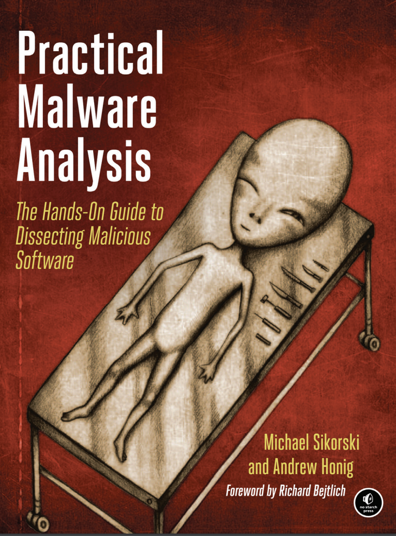 Practical Malware Analysis — Labs — Basic static analysis | by Simon ...