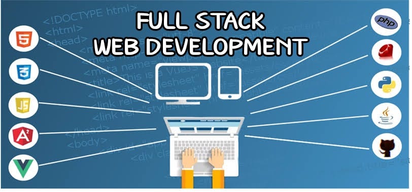 Full Stack Web Development Course In Bangalore | by Gopal From ...