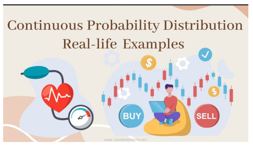 “Probability Without Gaps: Exploring Continuous Probability ...