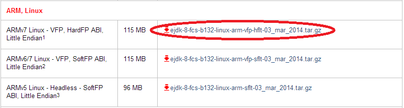 라스베리파이와 Java SE Embedded 8을 이용한 Serial 통신 | by Marvin Kim (Hong-IL ...