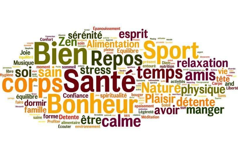 Aller vite c’est bien, aller bien… C’est mieux ! | by Wave Me Up | Medium