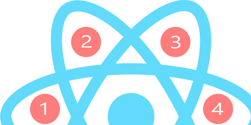 Building a step wizard with react native | by Roliver Javier | Dev Genius