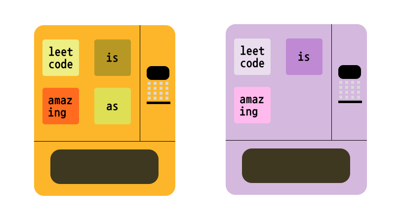 Hash Maps and Vending Machines. Day 3: #2085 Count Common Words With… | by Ally K | Medium