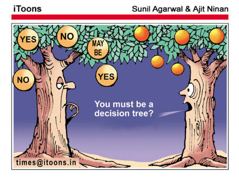 Decision Tree. Clearly Explained! | by Risdan Kristori | Python in ...